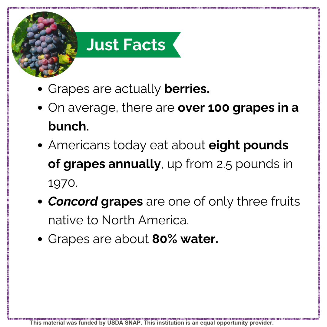 CalFresh Healthy Living | Basic Needs & Student Support | CSUSB